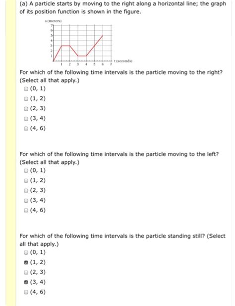 Solved A Particle Starts By Moving To The Right Along A