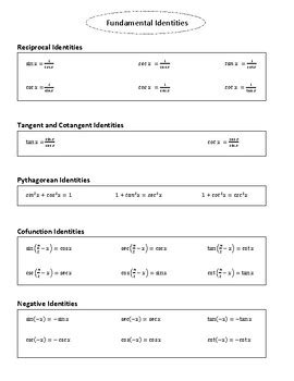 AP Precalculus Unit B By James Banyas TPT