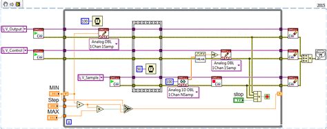 Daqmx Read Values With Delay Ni Community