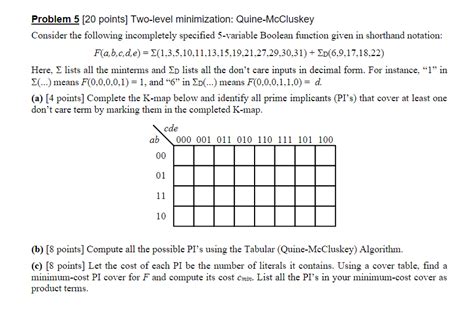 Problem 5 20 Points Two Level Minimization