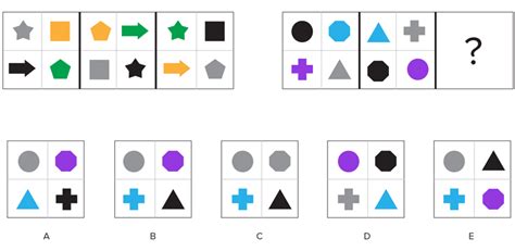 Abstract Reasoning Practice Tests Aptitude Practice Tests