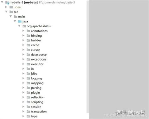 mybatis源码中的功能模块分析 知乎