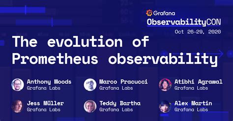 The Evolution Of Prometheus Observability Grafana Labs