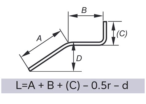 Rebar Shape Codes Bar Bending Shapes 86662020 Heaton Manufacturing Rebar Shape Codes Bar Bending Shapes 86662020 Heaton Manufacturing