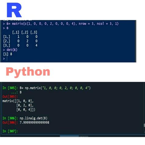 R And Python Are Showing Two Different Result For A Same Problem What Is