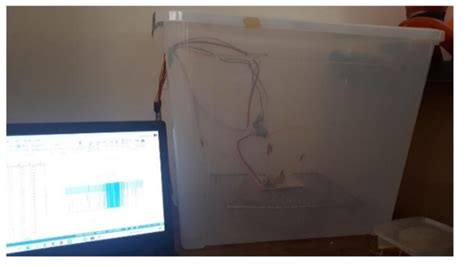 Temperature Sensors Data Collection And Volume Containment Download Scientific Diagram
