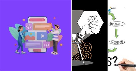 List Devops Curated By Victor Dam Medium