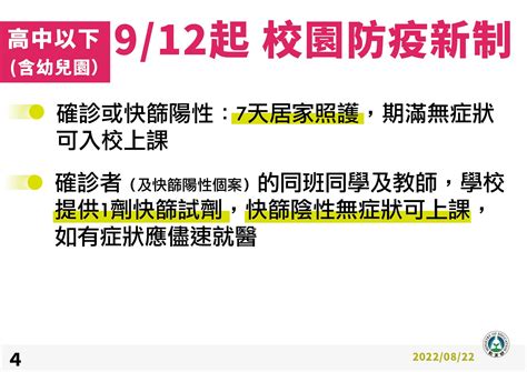 今起「確診不停課」！改採「以篩代隔」 相關規定一次看｜熱門話題｜網路溫度計 Dailyview