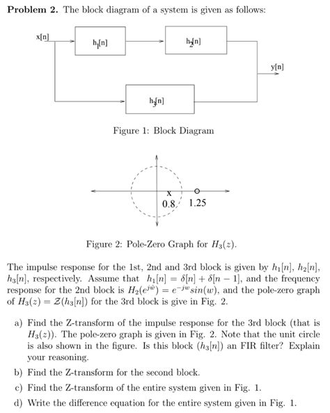 Solved Problem The Block Diagram Of A System Is Given As Chegg