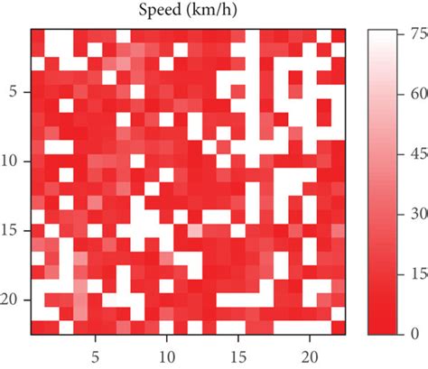 Third Order Tensor Diagram Of Spatial Traffic Data At A Specific Time Download Scientific
