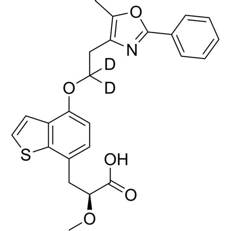 Deutaleglitazar Aleglitazar D2 Ppar Agonist Medchemexpress