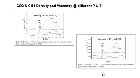 Conceptual Geological CO2 Sequestration Pptx