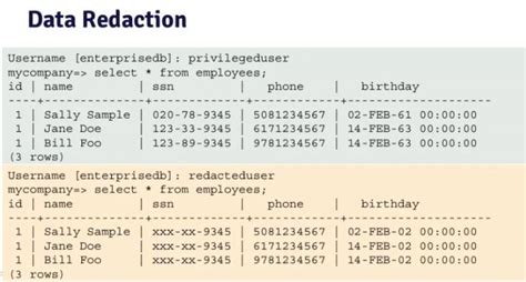 Edb Postgres ระบบจัดการข้อมูลระดับองค์กร พร้อมดูแลด้วยความเชี่ยวชาญจาก