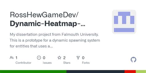 Github Rosshewgamedevdynamic Heatmap Spawning System My