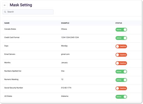 Automated Qa And Call Scoring Abstrakt