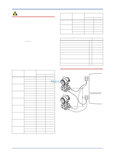 Yokogawa Ejxc80a [18 51] Important