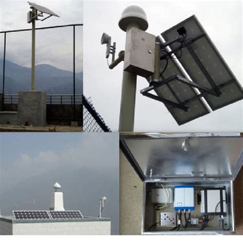 Gps Landslide Monitoring System Download Scientific Diagram