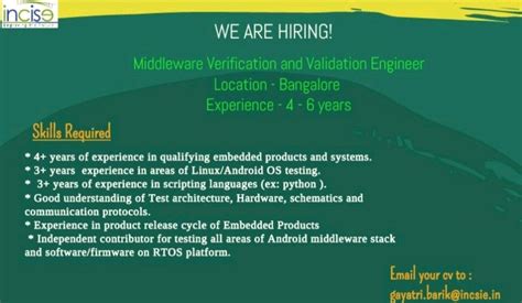 Shubhanshi Incise Posted On Linkedin