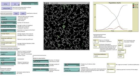 5 Screenshot Of The Dynamics Of The Spatial Model Network With