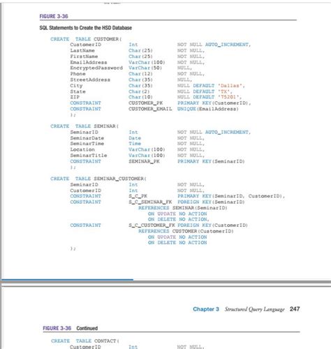 I Need The Correct Answer To The Question In SQL Chegg