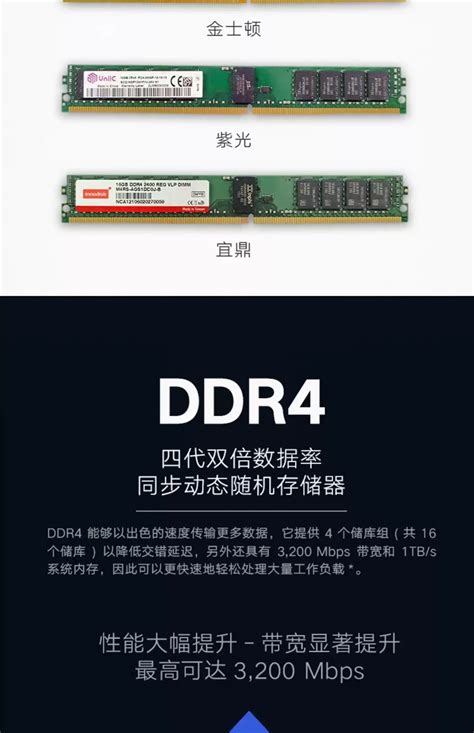 镁光ddr5 48g 2rx8 Pc5 4800b Ecc Rdimm服务器内存