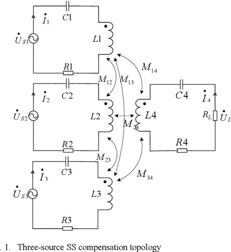Figure 1 From Research On Cross Coupling Compensation Method Based On Multi Transmitter Wpt