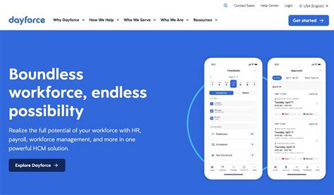 Dayforce Review Features Pricing Pros And Cons