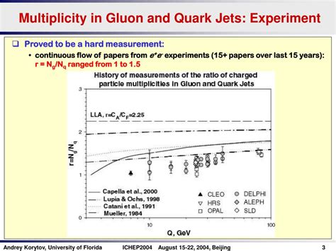 Ppt Quark And Gluon Jet Fragmentation Differences Powerpoint