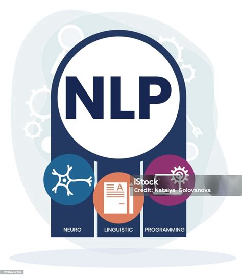 Neurolinguistic Programming Nlp Stock Illustration Download Image Now Abbreviation Acronym