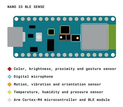 arduino nano 33 ble sense with headers 디바이스마트