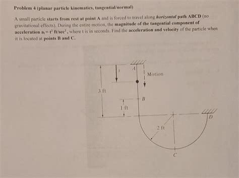 solved problem 4 planar particle kinematics