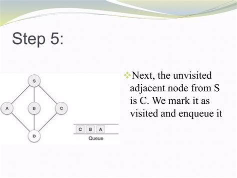 Topological Sort And Bfs Ppt