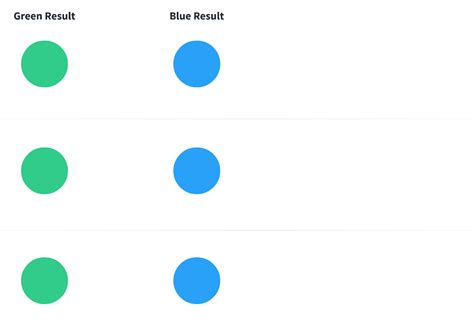 Combining Tables In SQL Dataquest