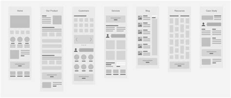 How To Create Wireframes An Experts Guide Ixdf