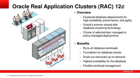 Oracle Multitenant Meets Oracle Rac Ioug 2014 Version