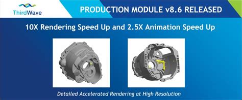Third Wave Systems On Linkedin Thirdwavesys Productionmodule