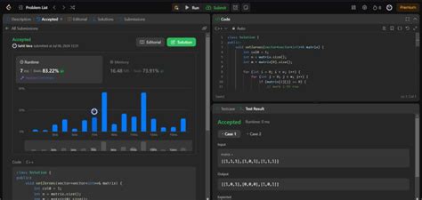 Sahil Vara On Linkedin Day55 100daycode Code Cpp Dsa