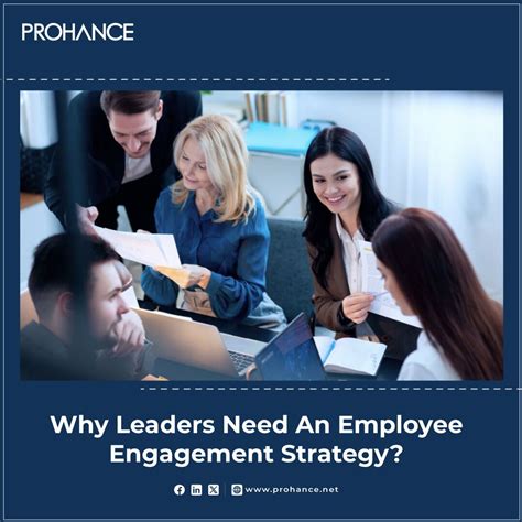 Prohance On Linkedin Employeeengagement Workplaceproductivity