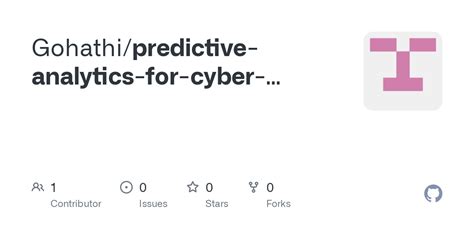 Github Gohathi Predictive Analytics For Cyber Threats To Improve Cyber Supply Chain Security