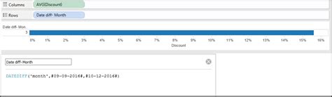 How To Use Date Functions In Tableau Analytics Tuts