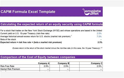 Capm Excel Template Calculate Expected Returns With The Capital Asset Pricing Model