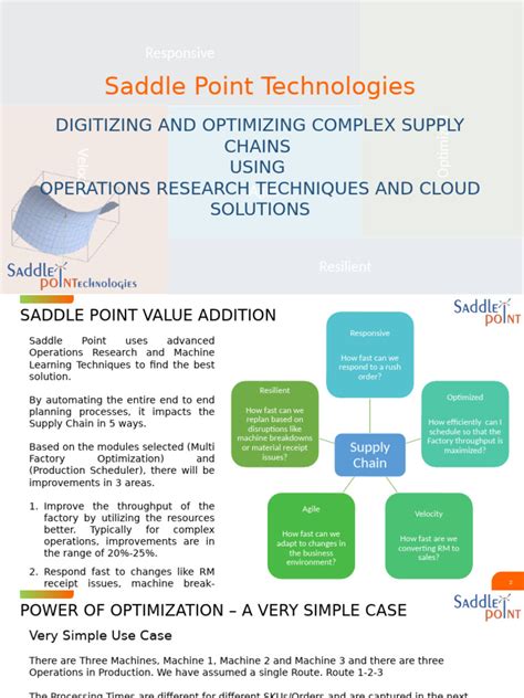 optimizations vs heuristics pdf mathematical optimization supply