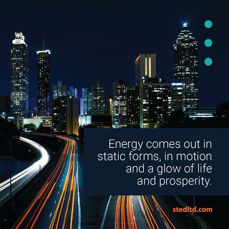 Er Abdul Kalam Shaik Pmi Pmp® Posted On Linkedin