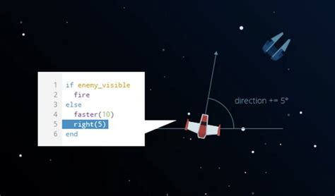 Manastech On Linkedin Game Coding Codegames Team Experience