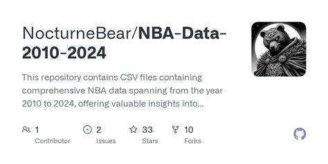 GitHub NocturneBear NBA Data This Repository Contains CSV Files Containing