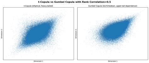 Teaching Claude Code To See In Windows Automating Ui Development With Screenshots In Wsl By
