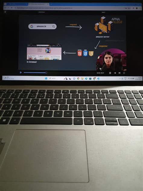 Shruti Jaiswal On Linkedin Fullstackdevelopment Coding Deltabatch