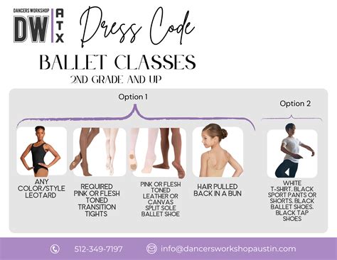 Dress Code Dancers Workshop