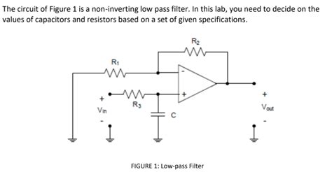 Solved The Circuit Of Figure 1 Is A Non Inverting Low Pass