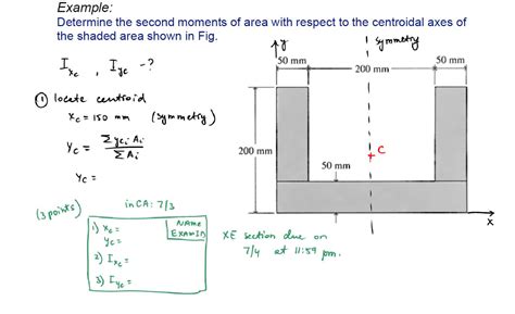 solved determine the second moments of area with respect to